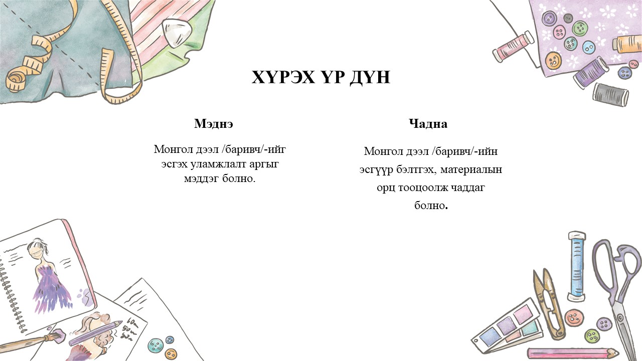 Мэдлээ Цахим контент